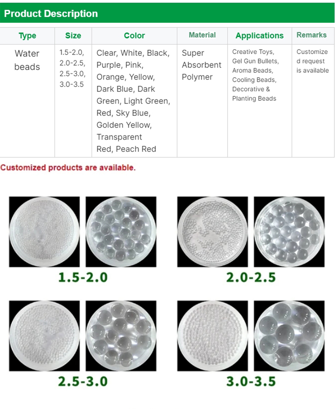 New Air Freshener Aromatic Crystal Beads Decorative Absorbent Polymer ...