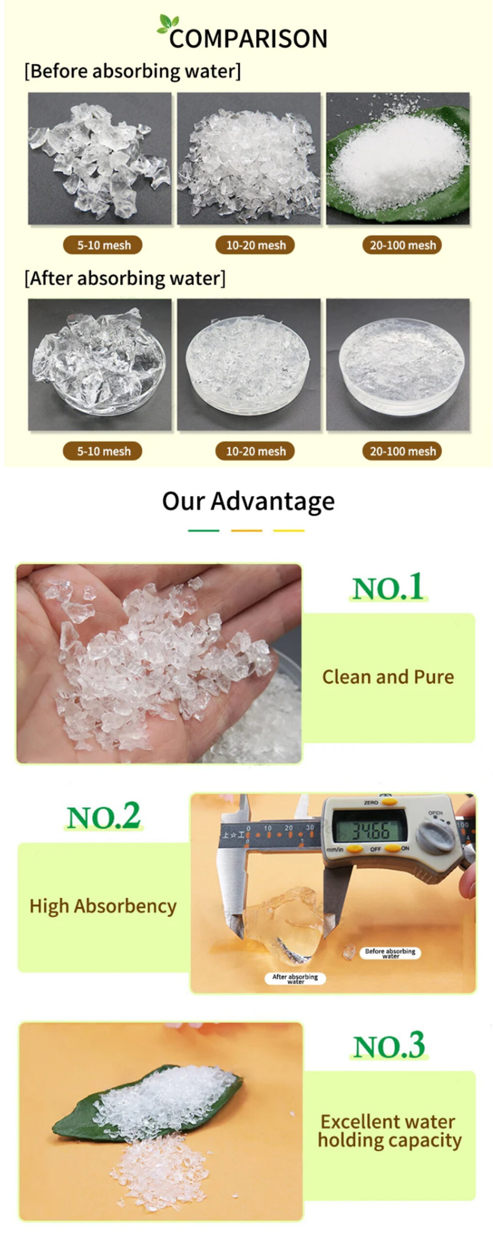 Super Absorbent Polymer Crystal For Agriculture Price - Demi Co., Ltd.